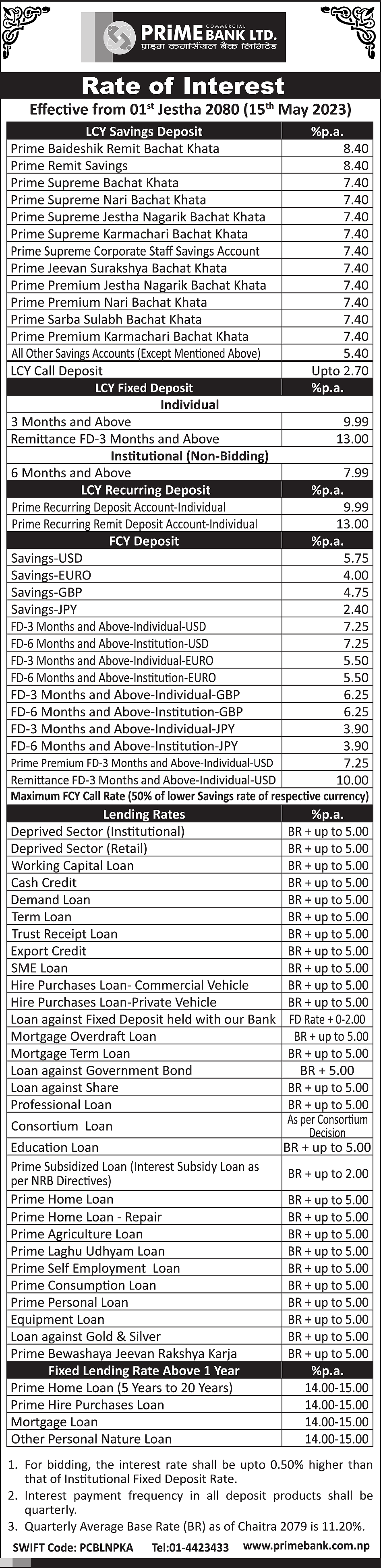 Prime Commercial Bank