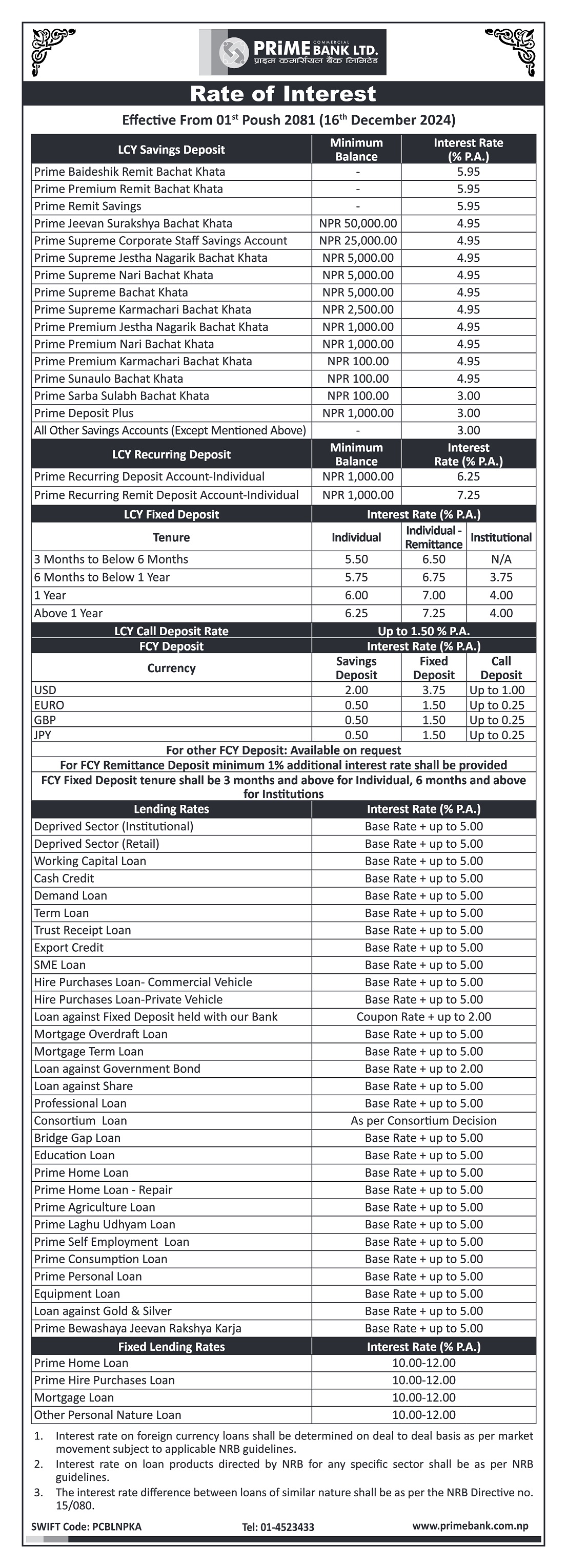 Prime Commercial Bank